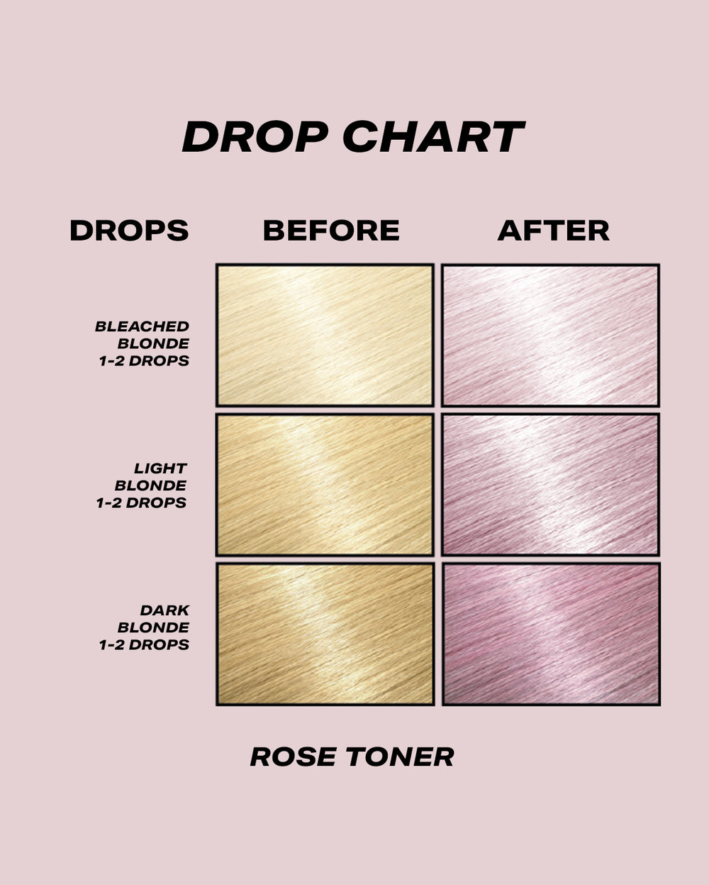 Rose Toner DROP IT | Hair Toning Drops | SHRINE